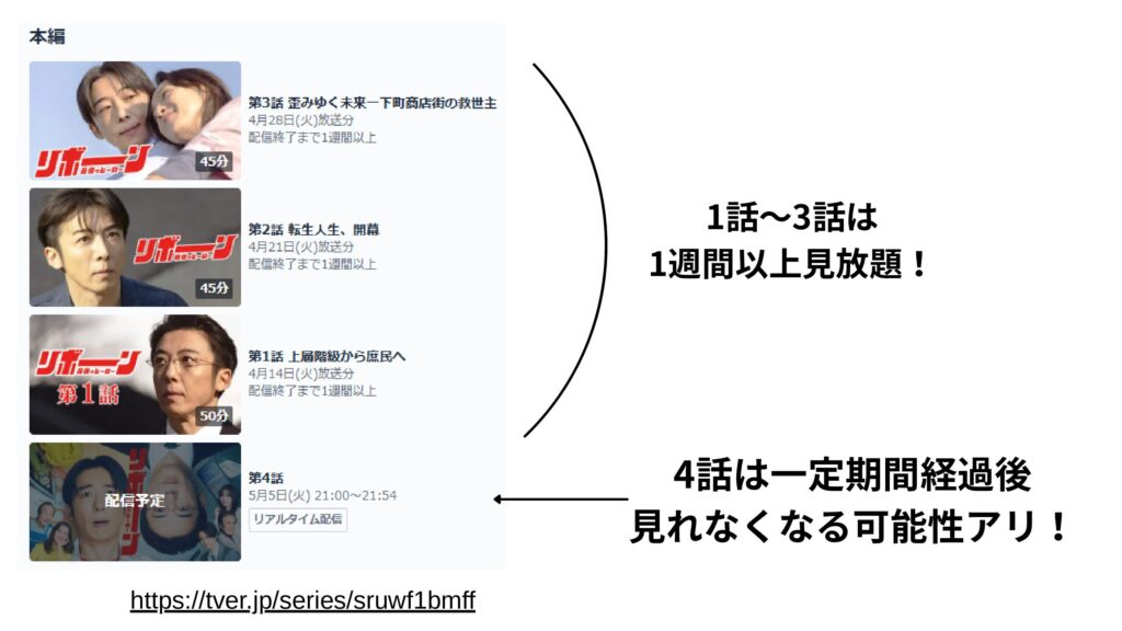 ドラマ『リボーン ～最後のヒーロー～』4話はTVerで見れなくなる？全話視聴できる配信サブスクとあらすじを解説！ - VOD／MOVIE ...